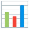Bar Chart Emoji 📊