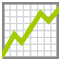 Chart Increasing Emoji 📈