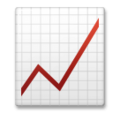 Chart Increasing Emoji 📈
