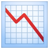 Chart Decreasing Emoji 📉